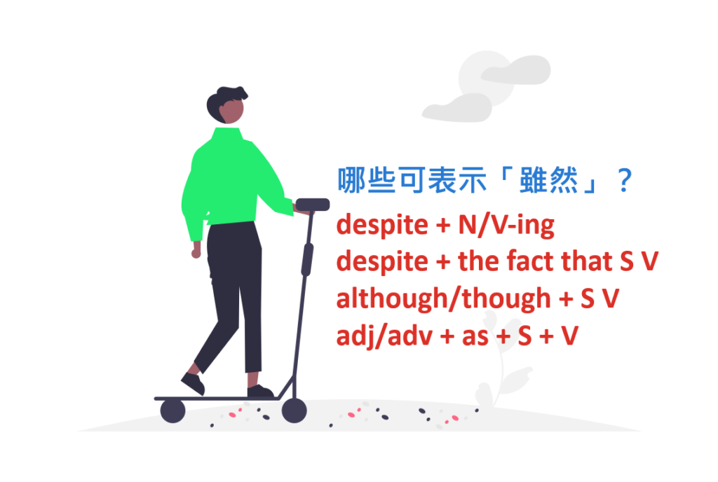 despite用法大全 |和although有何不同？ - 高效英語速學網